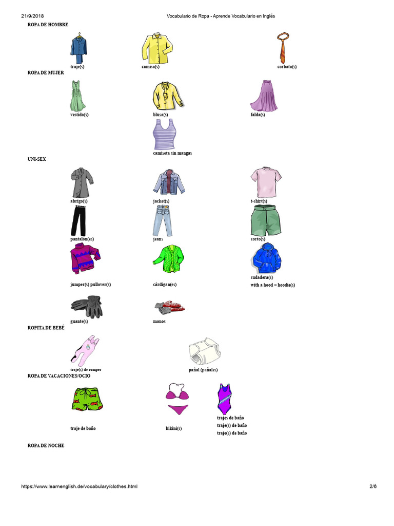 Vocabulario de Ropa - Aprende Vocabulario en Inglés | PDF | Ropa | Moda