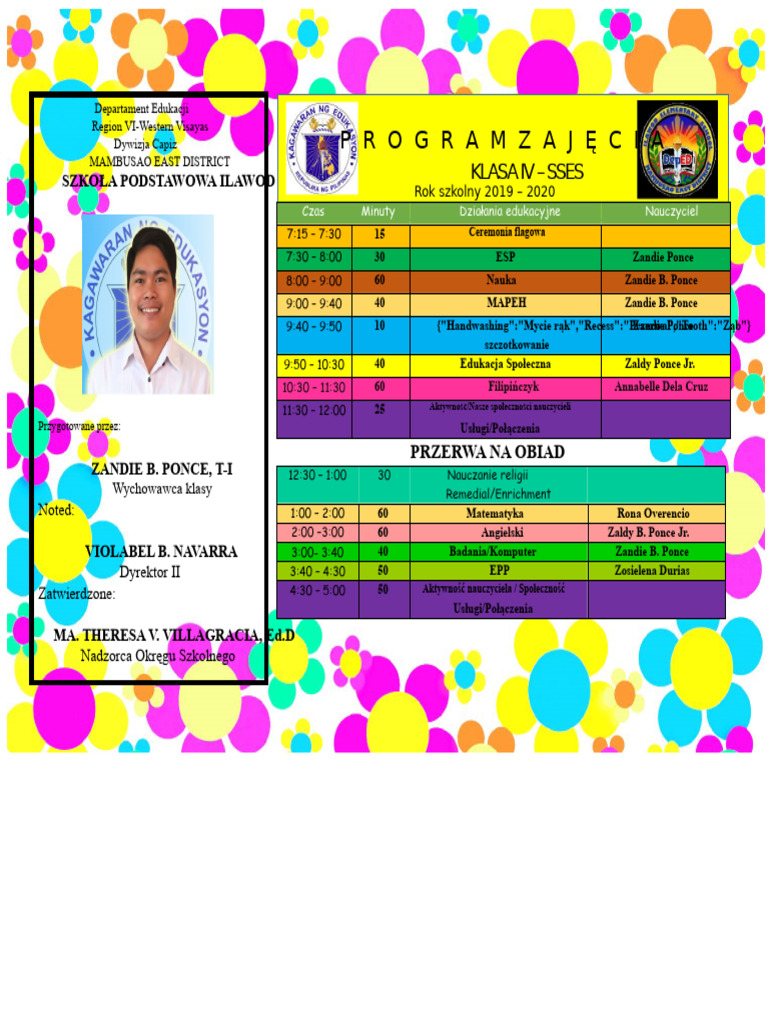 Klasa Program SSES | PDF