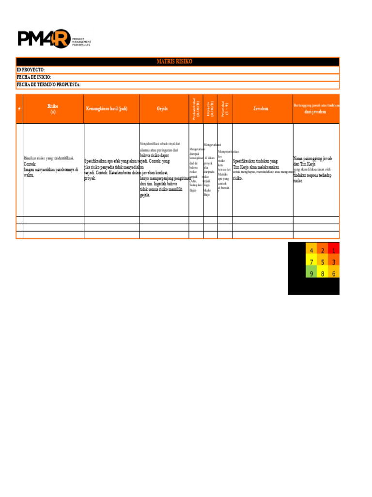 Manajemen Risiko Dan PM4R Matriks Risiko Contoh | PDF