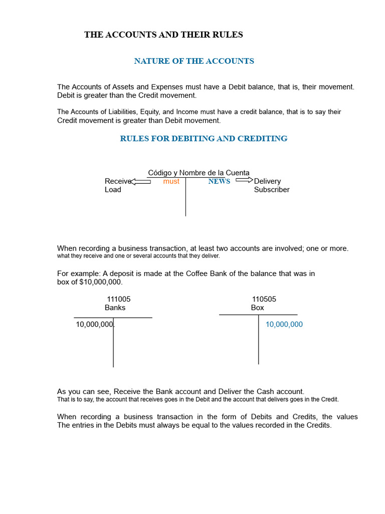 2 Nature of Accounts and Practical Exercises | PDF | Debits And Credits ...
