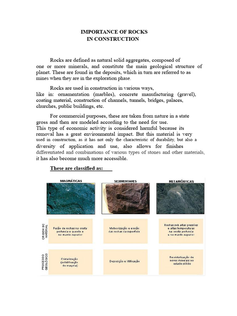 Importance of Rocks | PDF