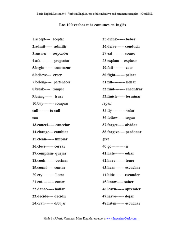 Common English Verbs and Usage | PDF | Language Mechanics | Grammar