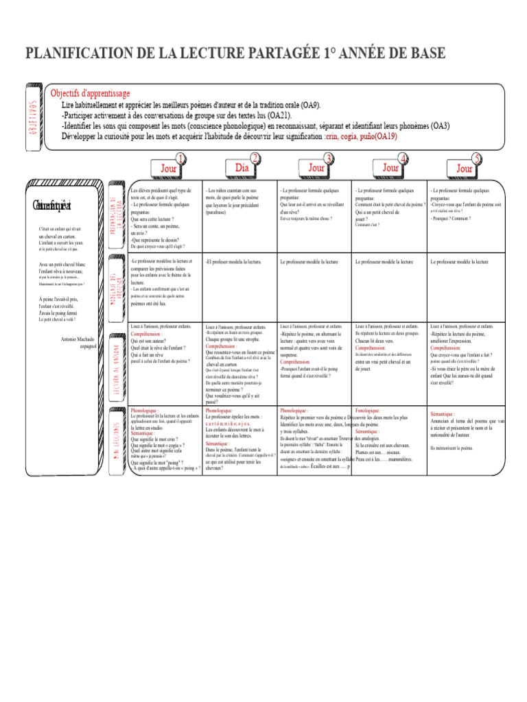 Planification de lecture partagée 1ère année | PDF