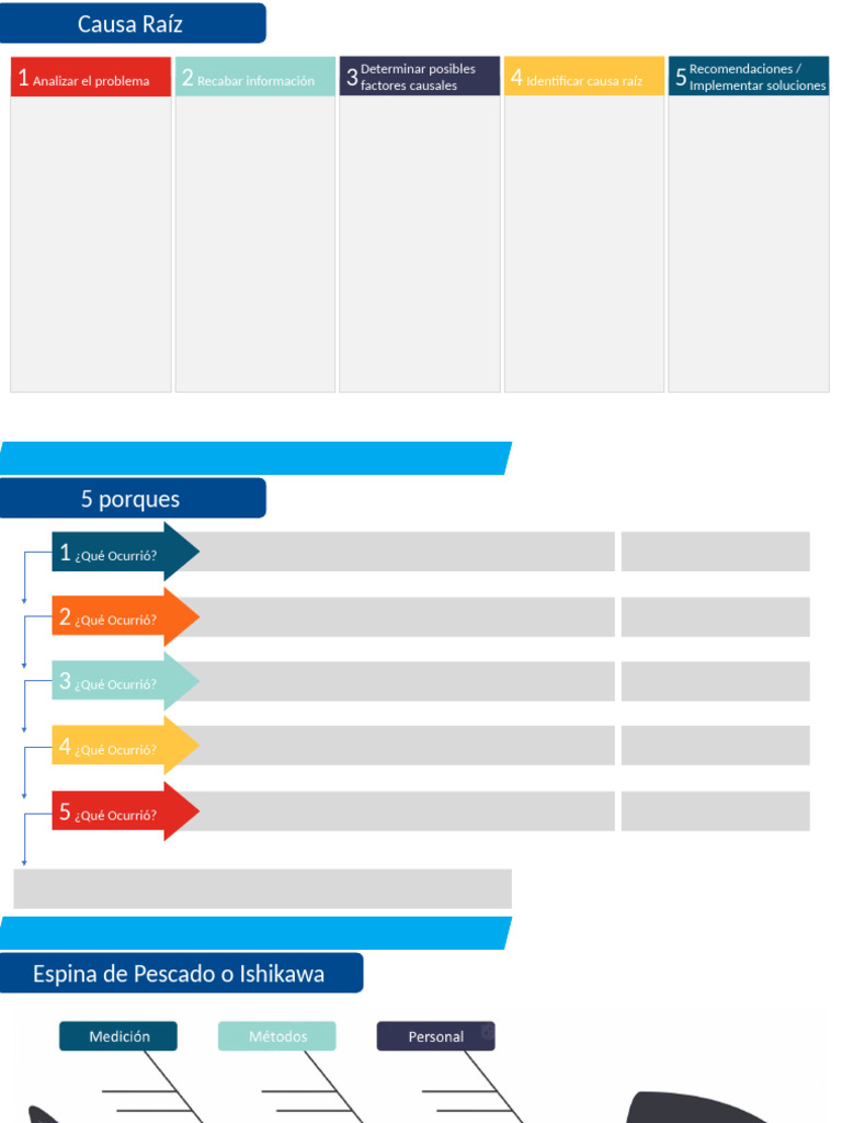 Herramientas de Analisis de Causas Raiz | PDF
