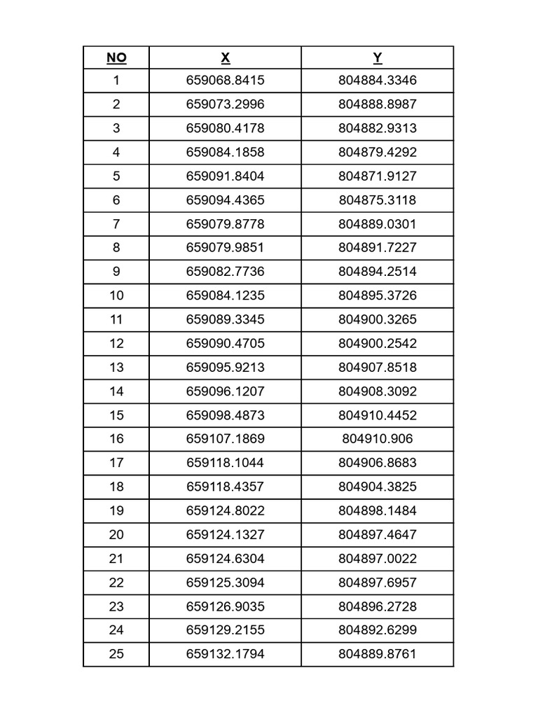 Points 17 | PDF