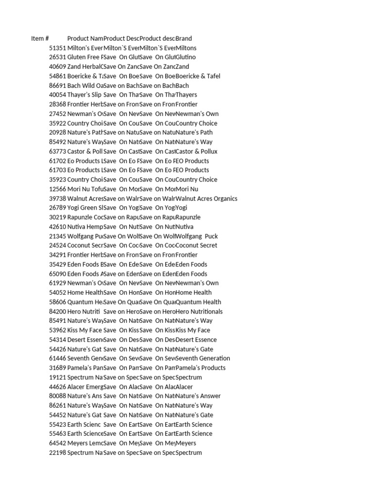 Discounted Organic Food Products List | PDF | Tea