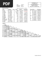 Cambridge IGCSE Physics 0625 Syllabus 2026-2028 | PDF | Stars | Sun