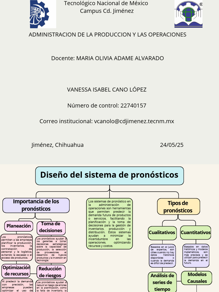Purple and Green Minimalist Color Blocks Concept Map Chart - 20250524 ...