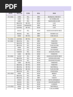 LIC Divisional Office Addresses List | PDF | Asset Management ...