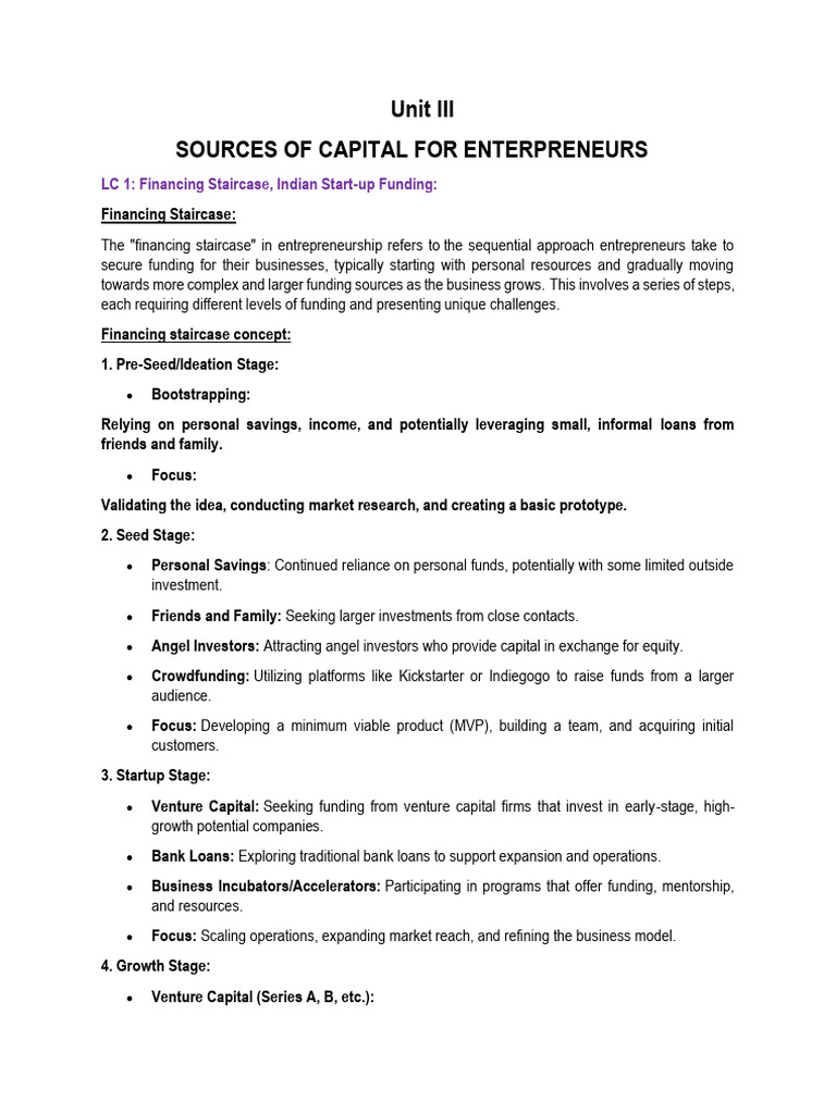 Unit III Sources of Capital For Enterpreneurs: LC 1: Financing ...