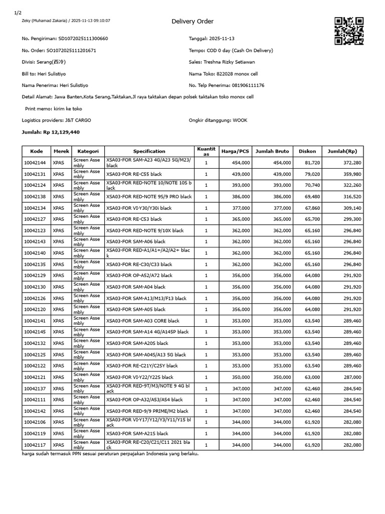 Sales Delivery Manax Cell | PDF