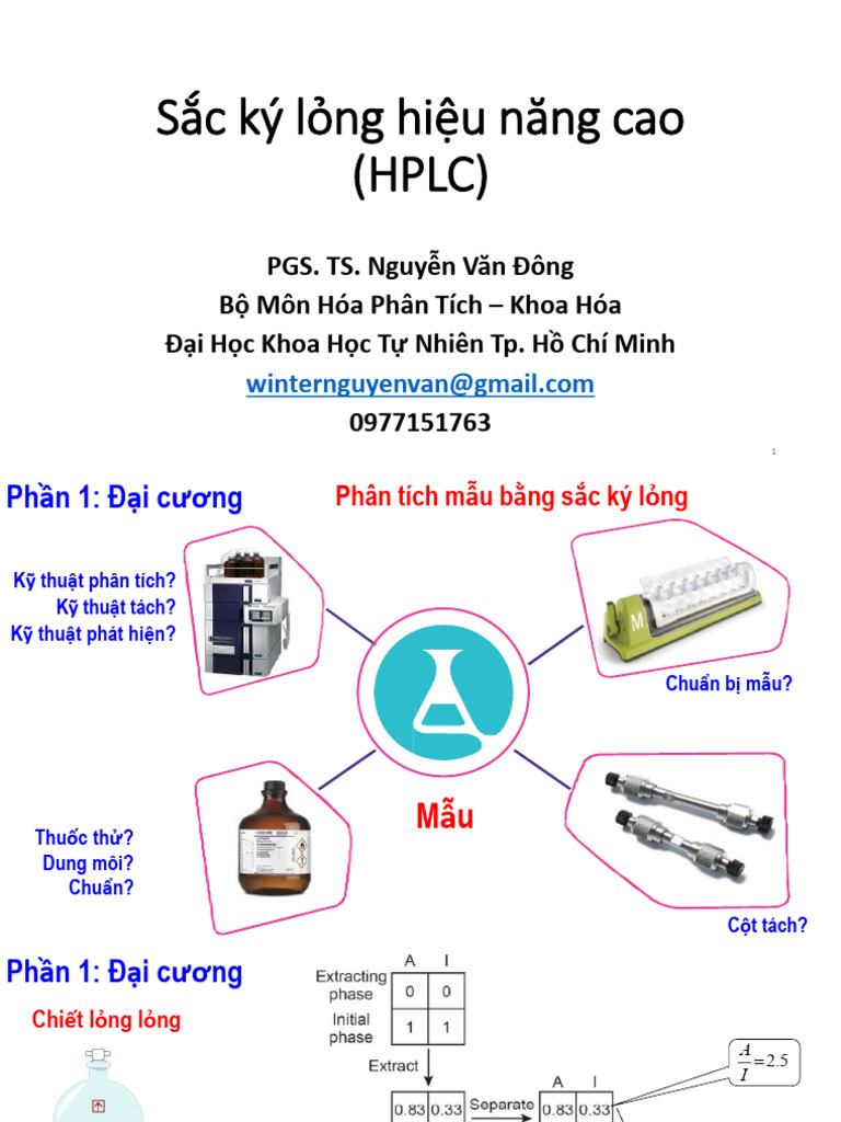 HPLC Education | PDF