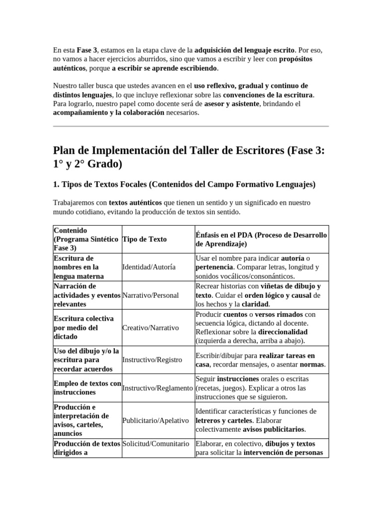 Taller de Escritores: Fase 3 y 4 | PDF | Puntuación | Aprendizaje