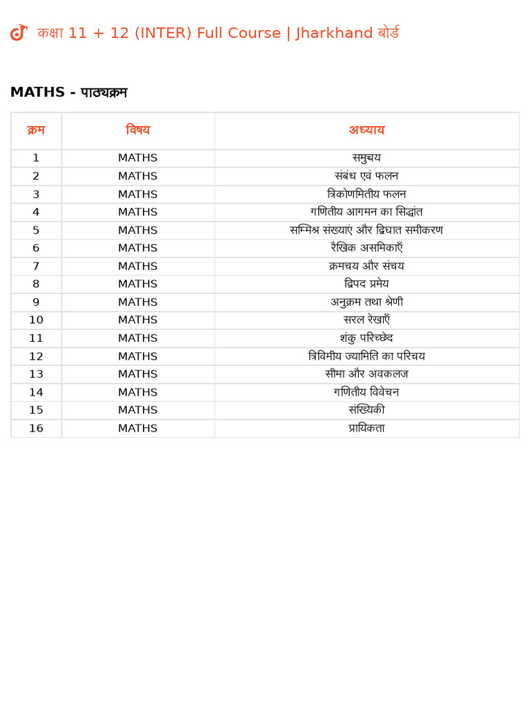 Doubtnut Class 11th | PDF