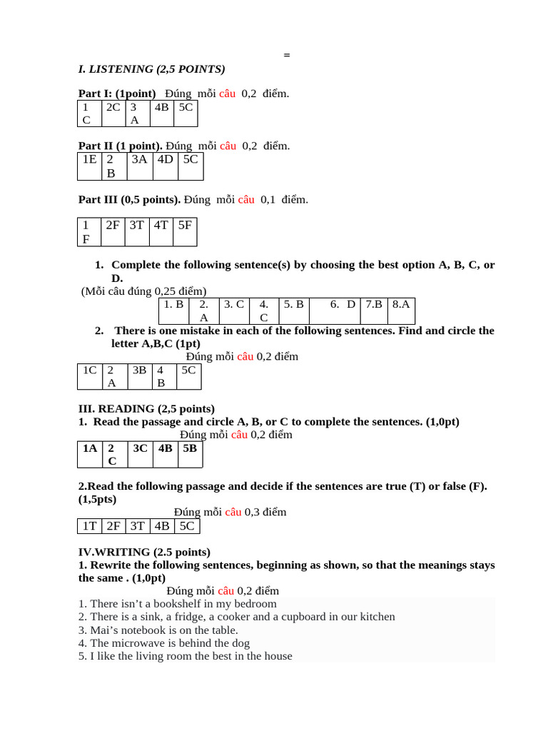 Listening, Reading, Writing Test Answers | PDF