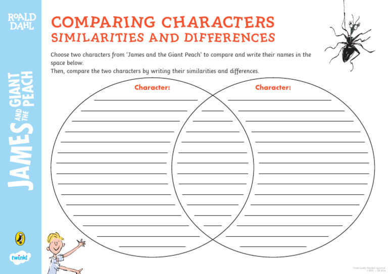 James and The Giant Peach Character Comparison Venn Diagram Lined | PDF