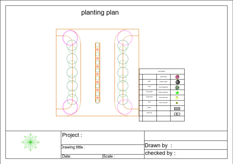 Planting Plan | PDF