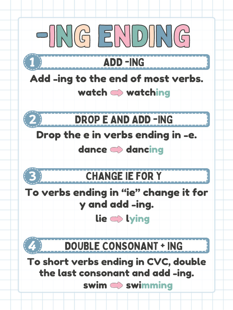 ING Suffix Spelling Poster in Pastel Colors Cute Style | PDF