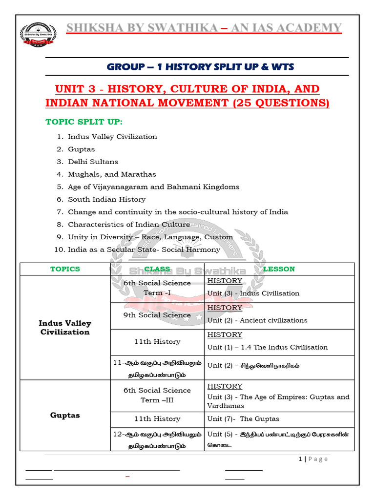 History - Eng | PDF