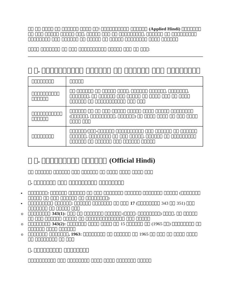 Hindi Notes | PDF
