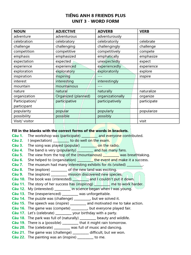 Tieng Anh 8 Friends Plus - Word Form - Unit 3 | PDF | Languages ...