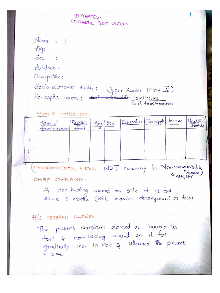 SPM Case Sheets | PDF