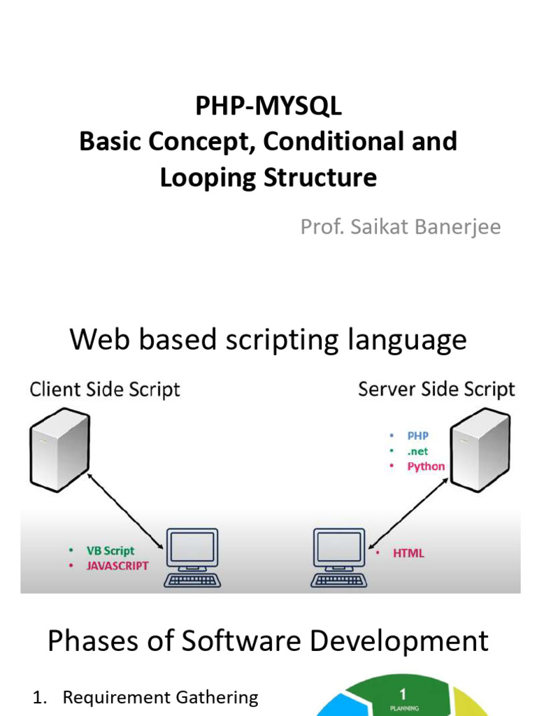 1 PHP Mysql Basic | PDF | Php | Integer (Computer Science)