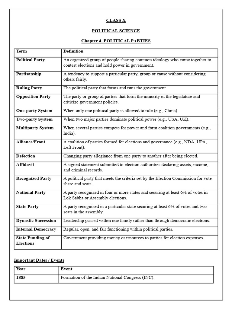 CH 4 - Political Parties | PDF | Political Parties | Bharatiya Janata Party