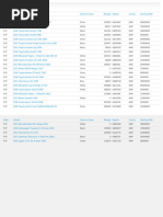 Raytech Tinted Price List 2025 | PDF | Commercial Vehicles | Transport