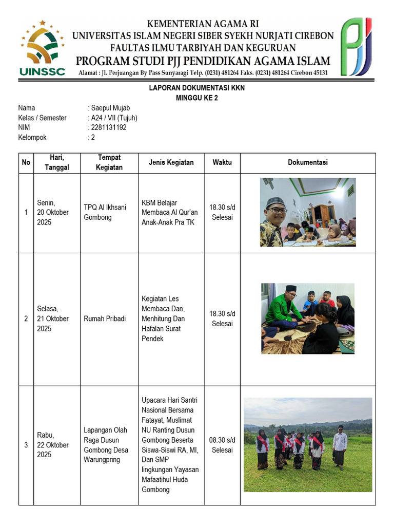 Laporan Kegiatan Dokumentasi KKN Minggu Ke 2 | PDF