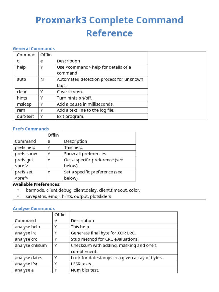 ProxMark3 Commands List Full | PDF | Computer Engineering ...