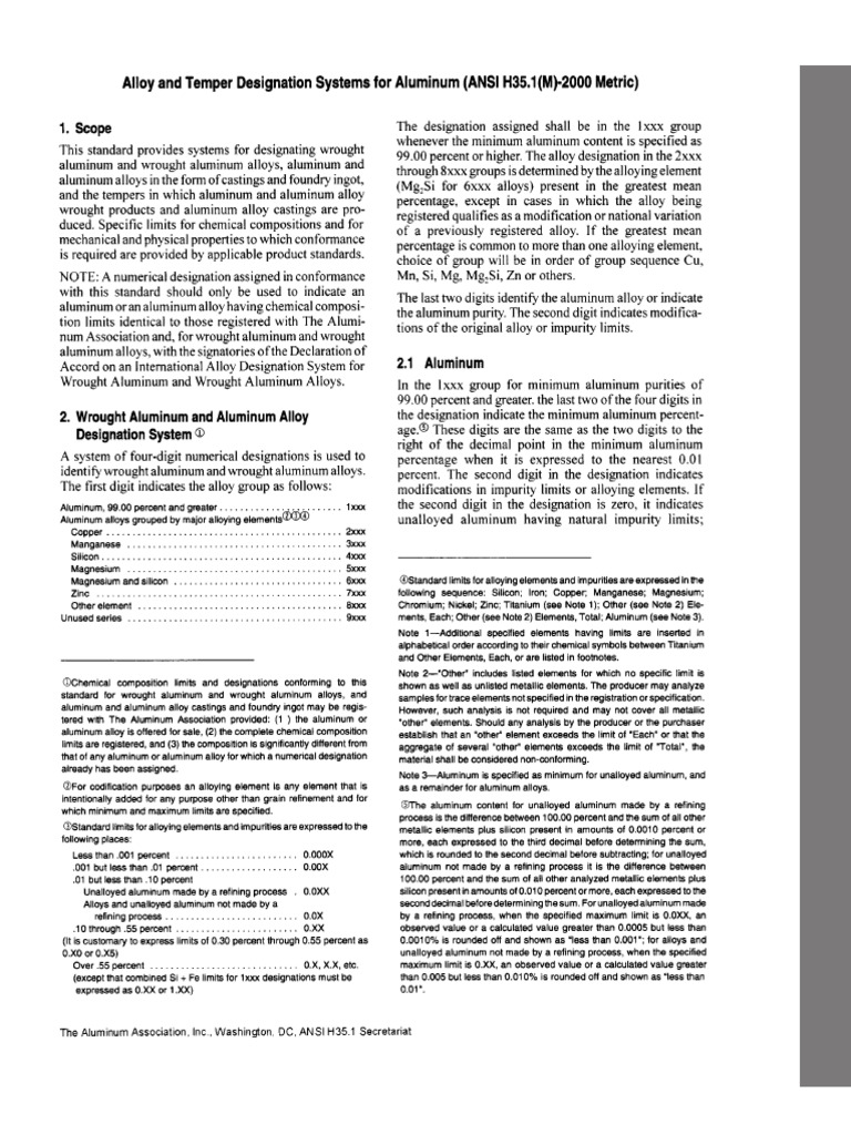 Alloy and Temper Designation Systems For Aluminum-M | PDF