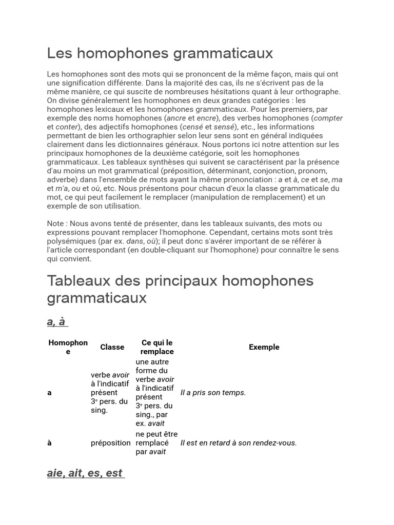 Homophones grammaticaux en français | PDF | Pronom | Nombre grammatical
