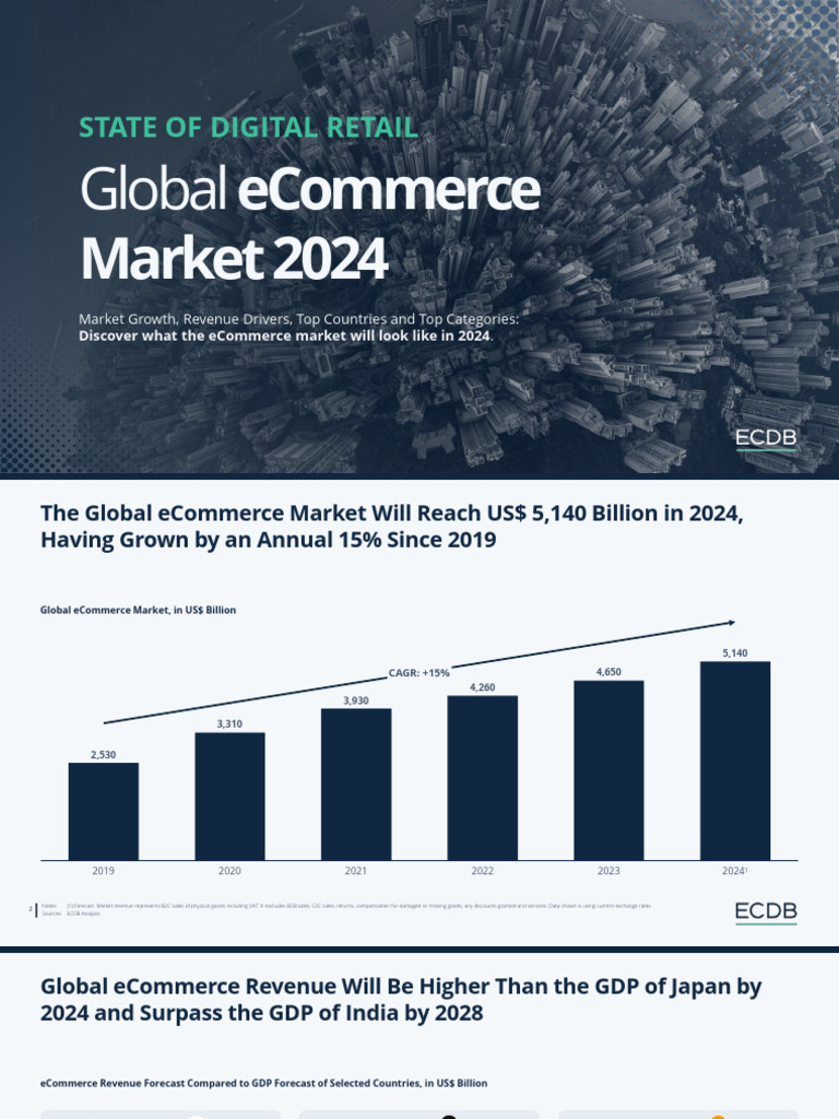 ECDB Gloable E-Commerence Market Summary | PDF | E Commerce | Retail