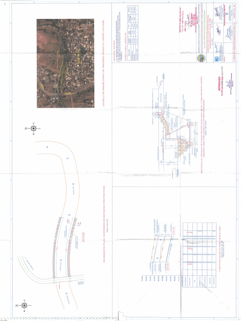 Undri | PDF