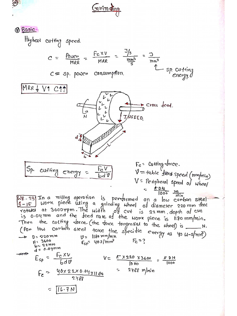 Production Engineering (13. Grinding) | PDF