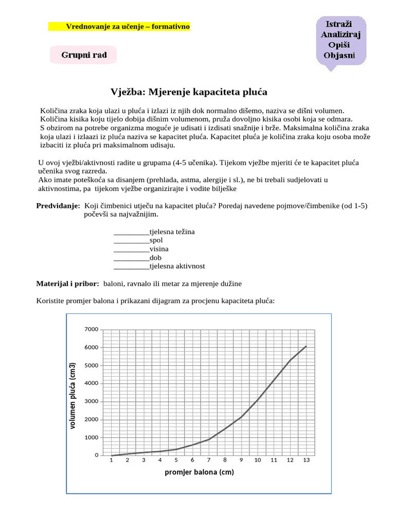 VI.20 Kapacitet Pluća | PDF