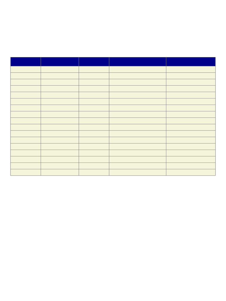 Study Timetable for Science Subjects | PDF | Chemistry | Physics