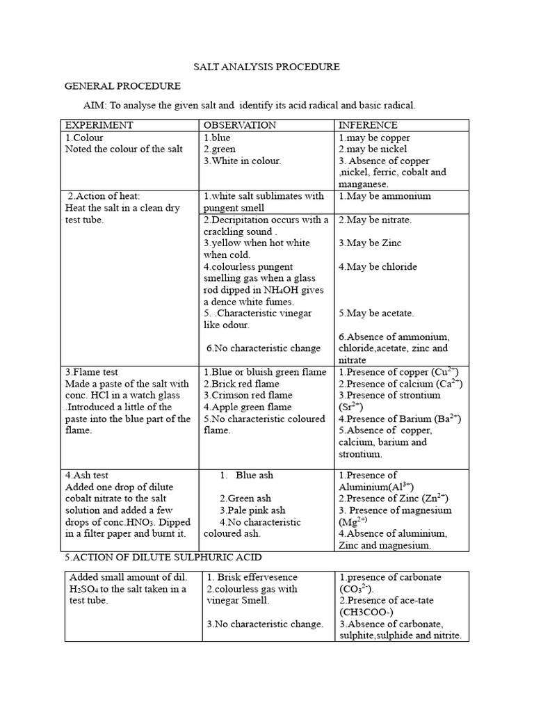 Salt Analysis and Identification Techniques | PDF | Precipitation ...