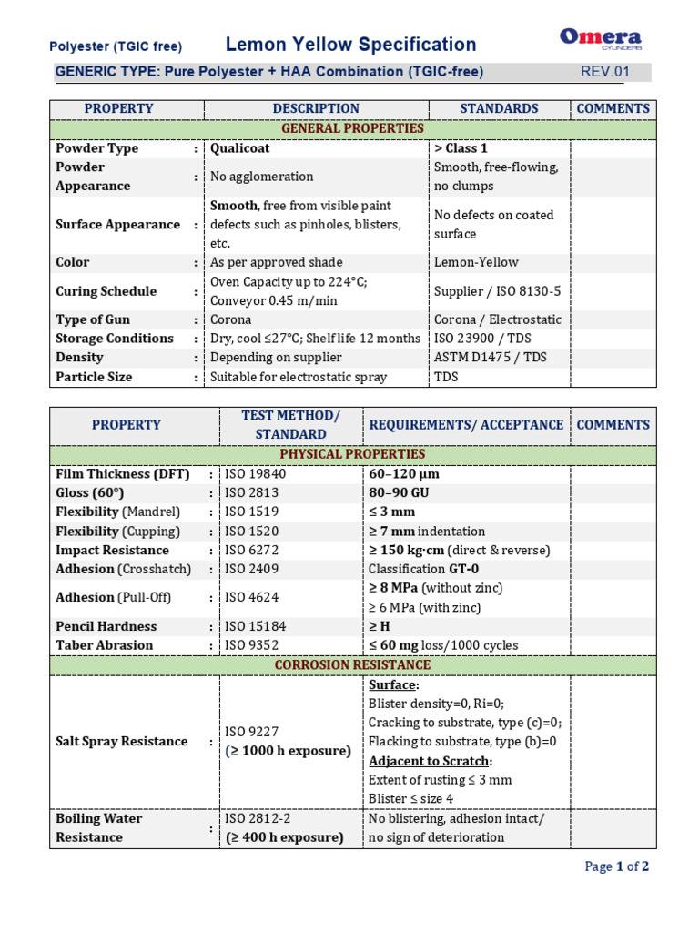 Powder Paint Specification - PP - OCL - SEP 2025 - 28092025 - Lemon ...