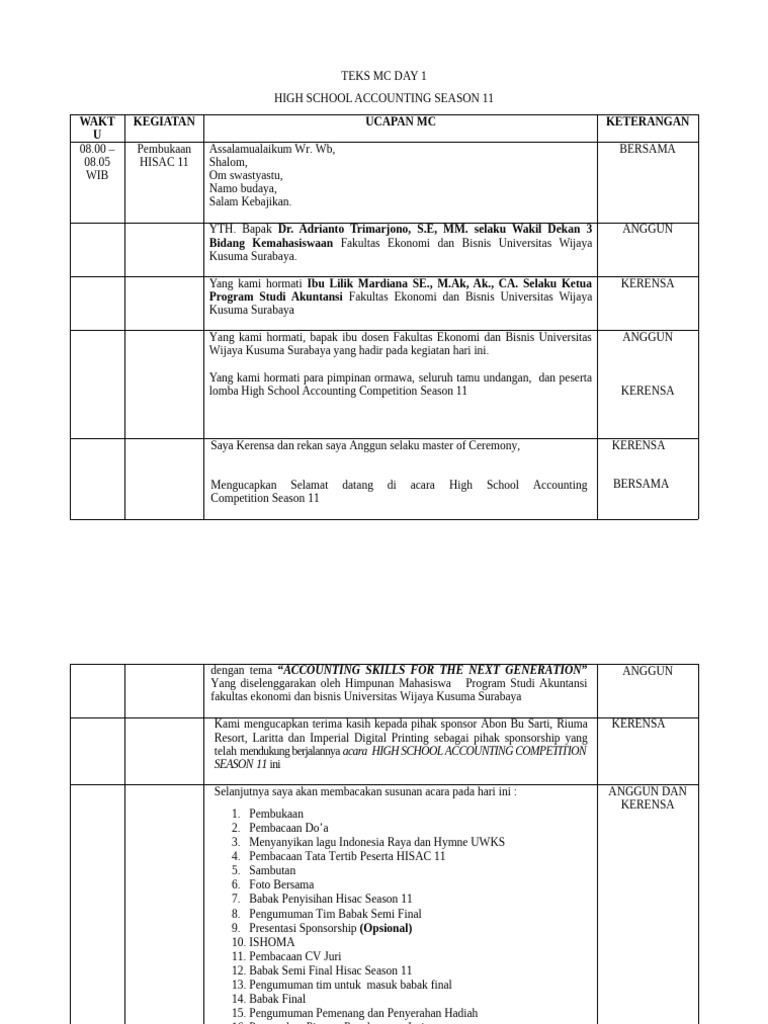 Pembukaan HISAC 11: Agenda dan Sambutan | PDF