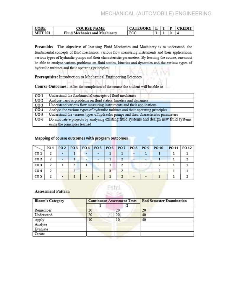 MUT201 - KQB KtuQbank | PDF | Pump | Fluid Dynamics