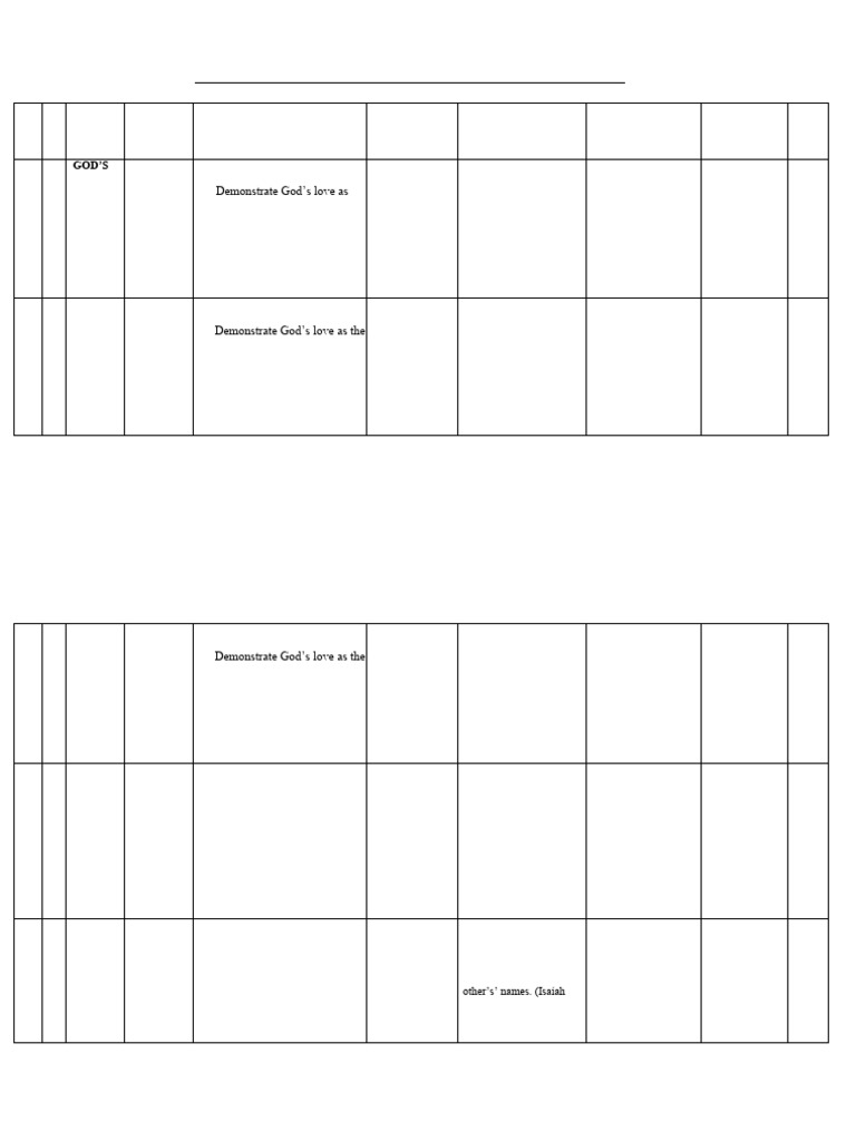 Pp1 Term 1 Cre Schemes | PDF | God The Father | Religious Belief And Doctrine
