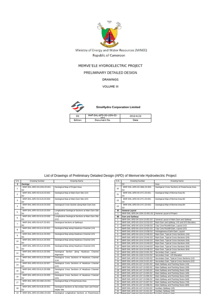 List of Drawings of Preliminary Detailed Design - APD - of Memve'ele ...
