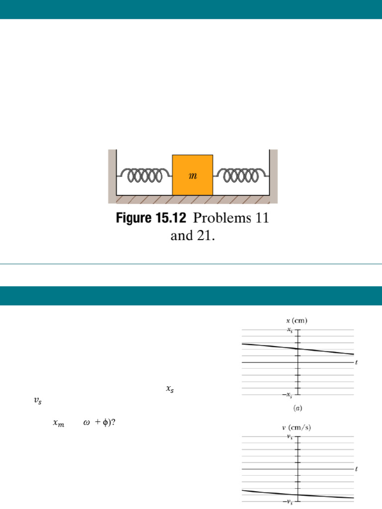 Simple Harmonic Motion Problems and Solutions | PDF | Pendulum ...