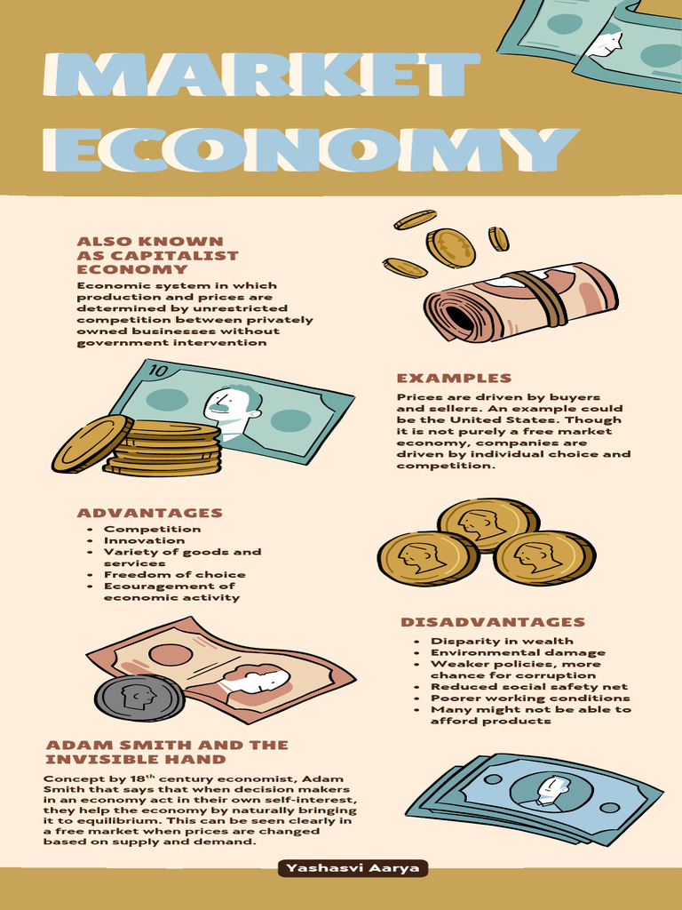 Brown Illustrative Finances and Wealth Infographic | PDF