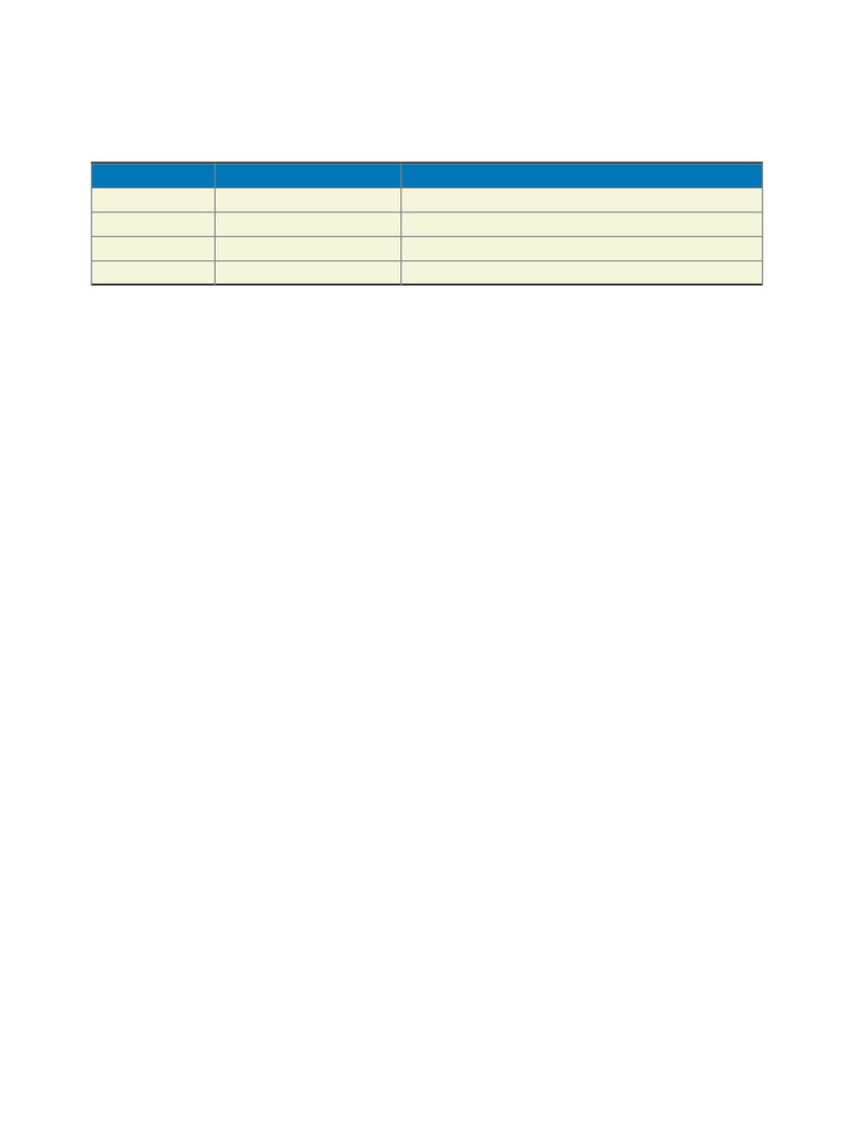 Bharath NEET+Board PhasePlan | PDF