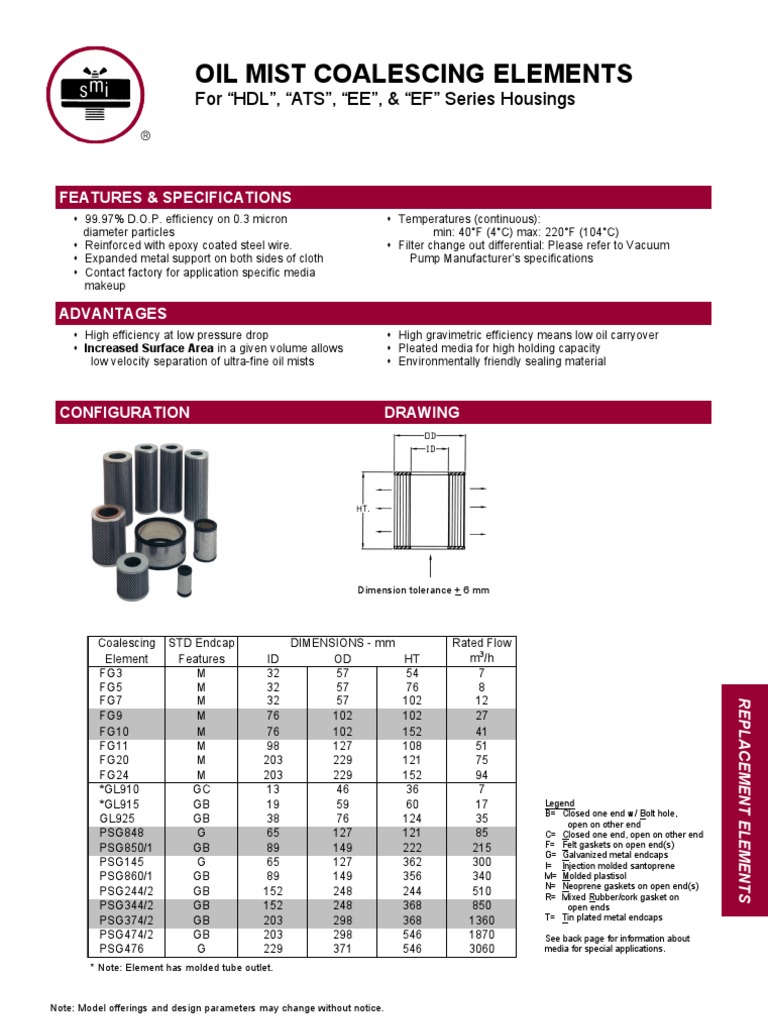 Oil Mist Coalescing Elements Guide | PDF | Technology & Engineering