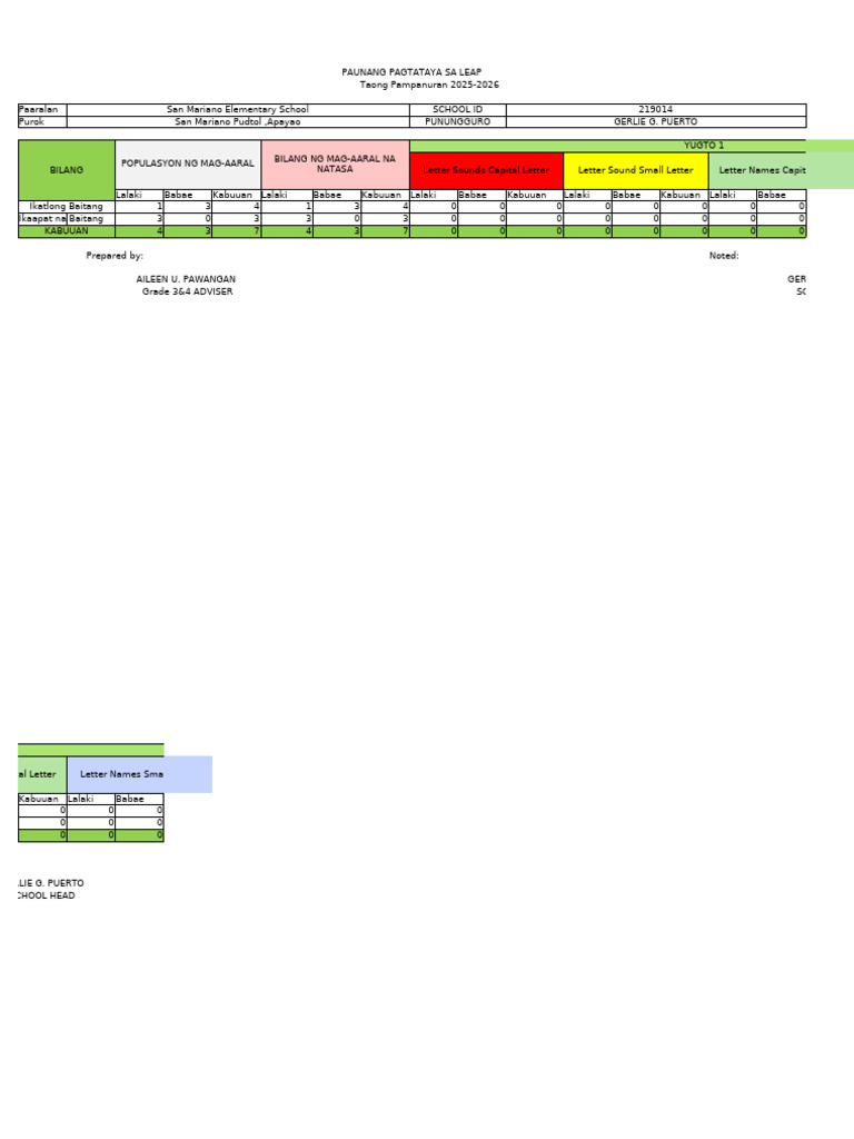 LEAP Initial Assessment 2025-2026 | PDF
