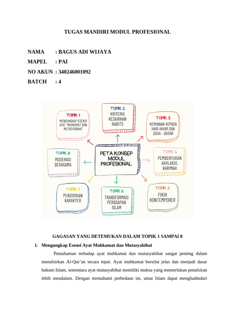 Tugas Mandiri Modul Profesional | PDF